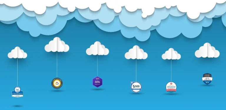 Empowering businesses with agile and scalable software solutions