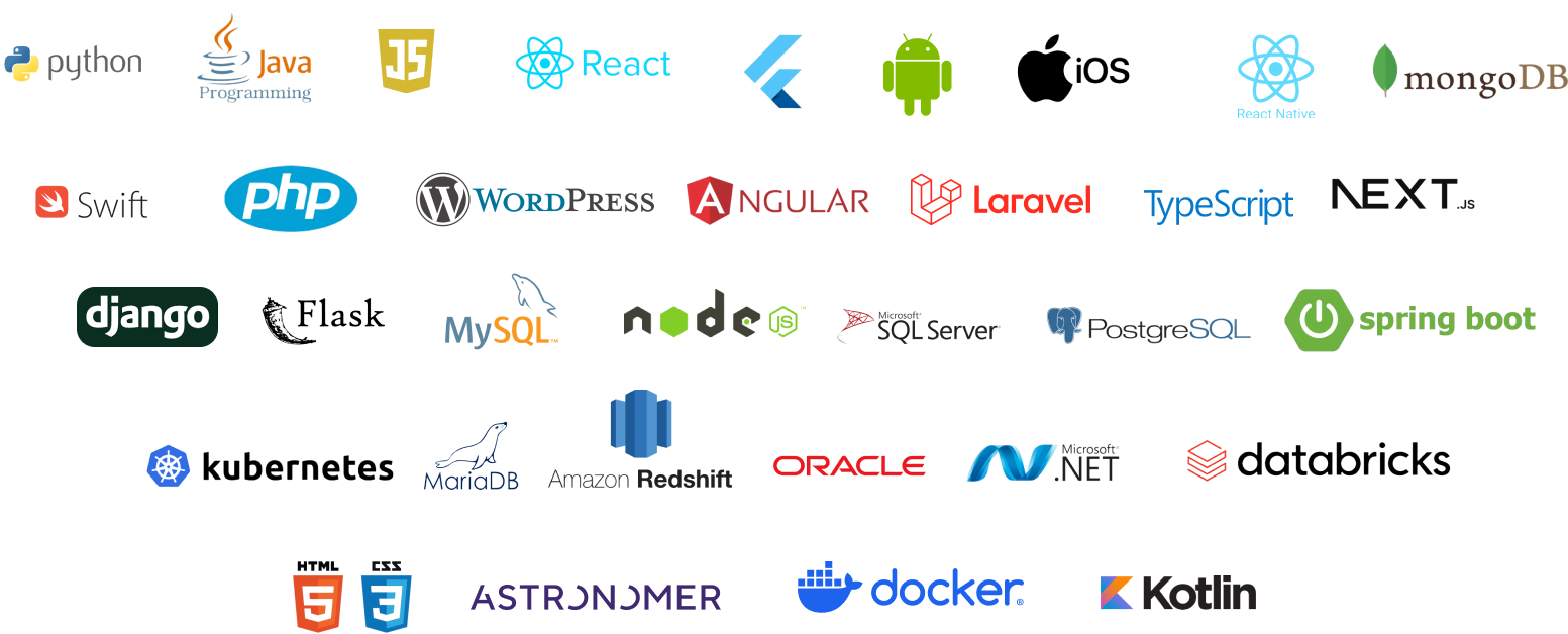 Empowering businesses with agile and scalable software solutions
